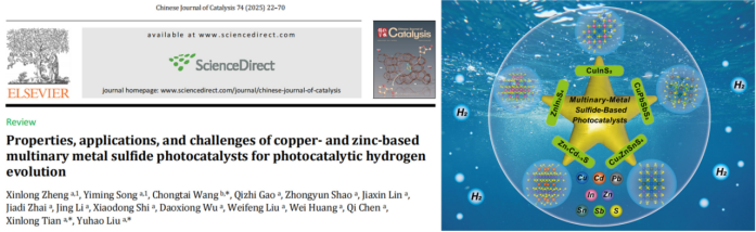 物理与光电工程学院刘雨昊副教授在催化领域期刊《Chinese Journal of Catalysis》发表综述论文-海南大学新闻网